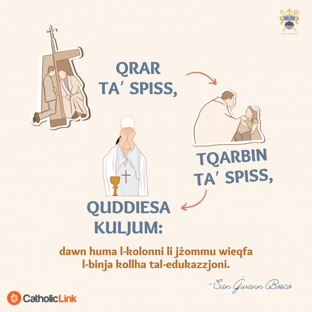 Qrar ta’ spiss – Laikos