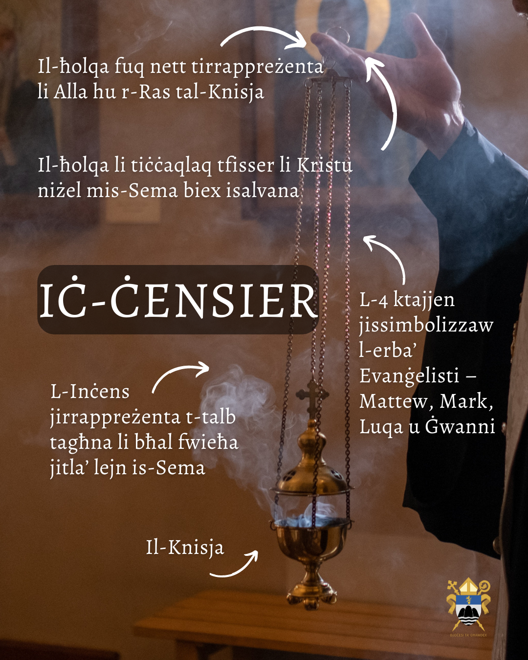censier – Laikos